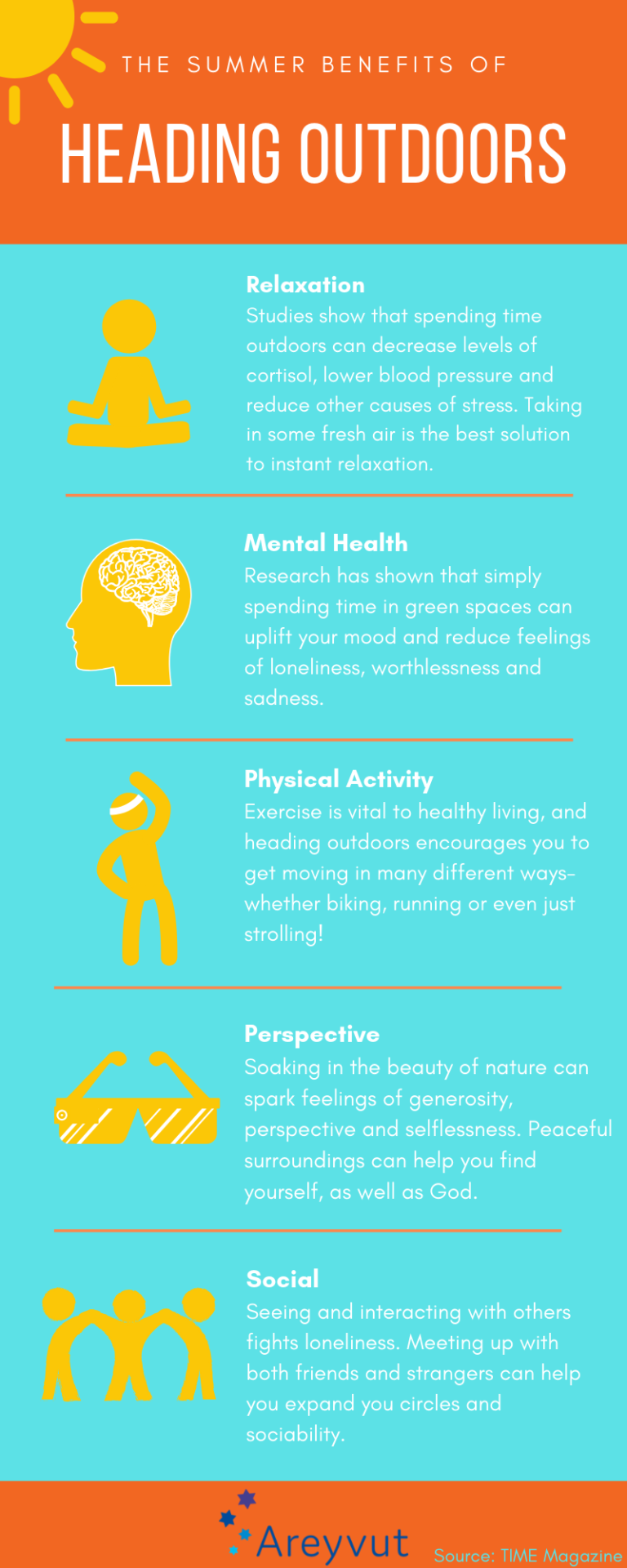 Summer Benefits of Heading Outdoors | AreyvutAreyvut