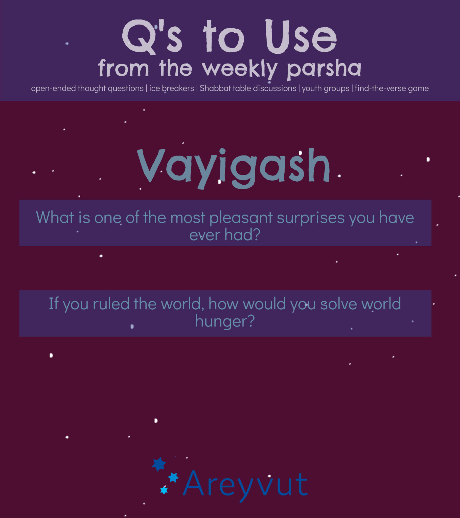 Vayigash, 5780 | Areyvut
